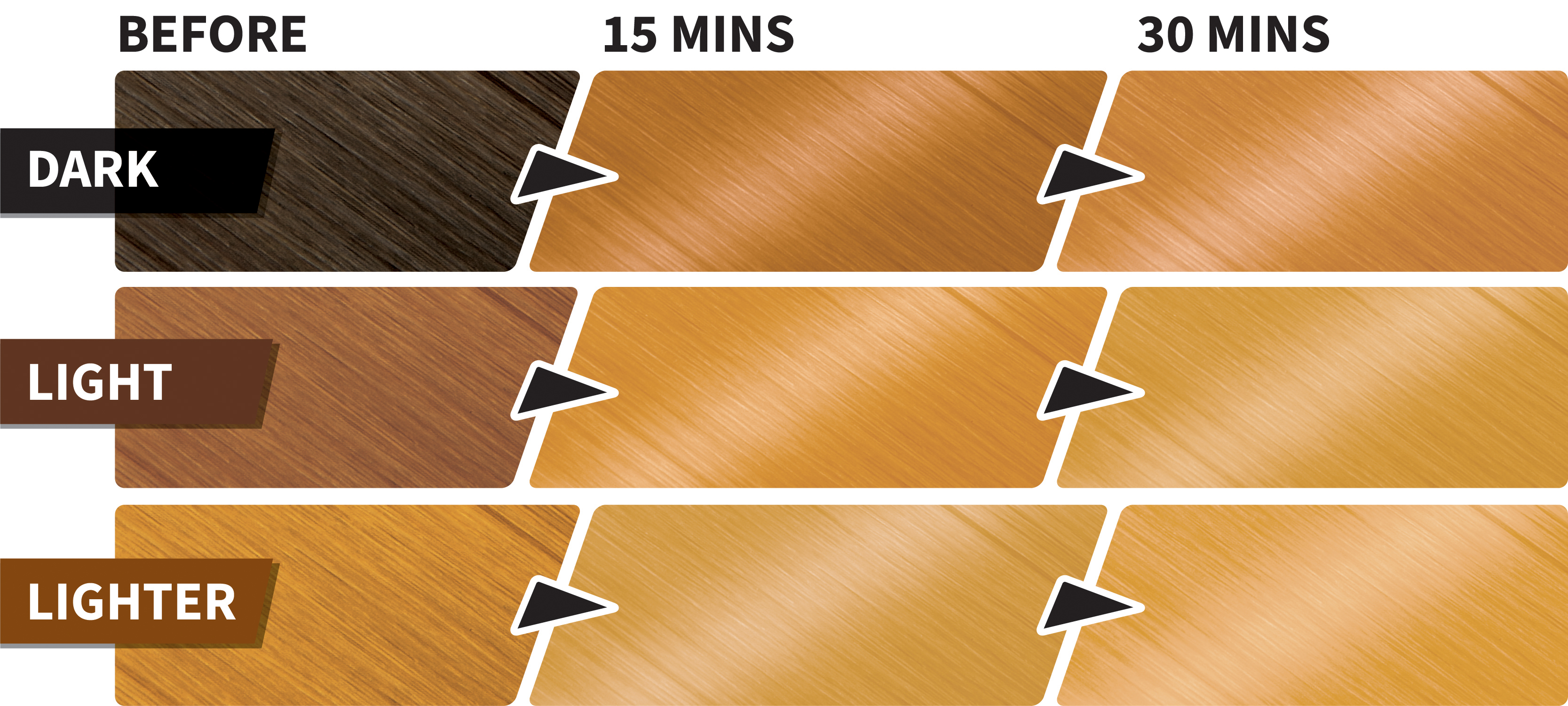 Hoyu Singapore | Color Your Heart | NEW HAIR COLOR FROM JAPAN - BEAUTEEN