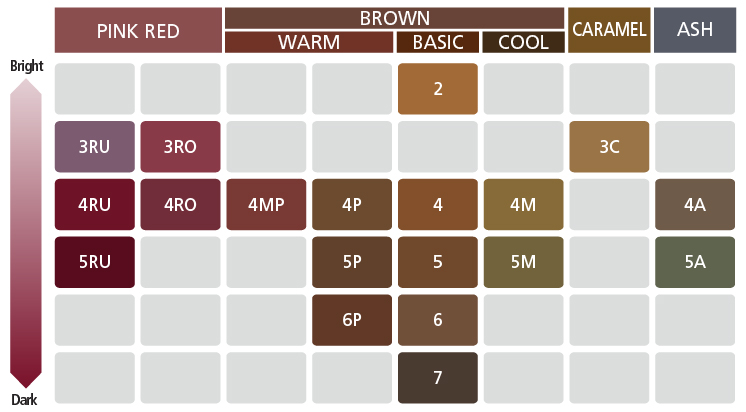 Hoyu Singapore | Color Your Heart | CIELO Cream Hair Color