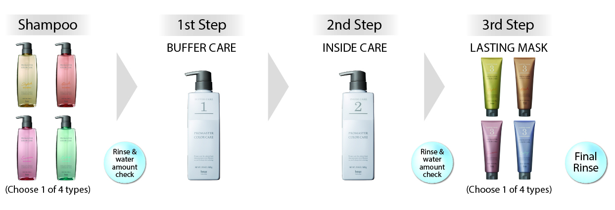 Hoyu Singapore | Color Your Heart | PROMASTER COLOR CARE